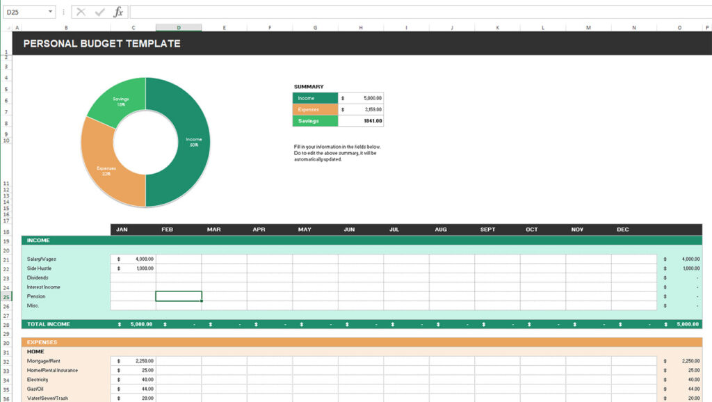 Free Personal Budgeting Templates - Web Monetized